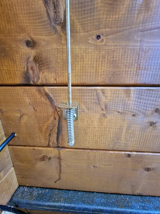 Stormanker Blokhut Set 4-Delig - Draad