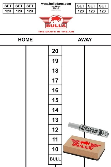 Bull's Scoreboard Set 45 x 30