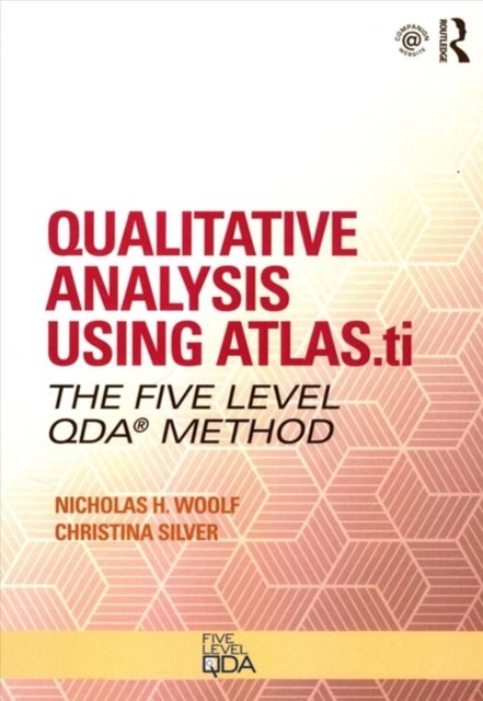 Qualitative Analysis Using ATLAS.ti, NVivo and MAXQDA | Christina Sil