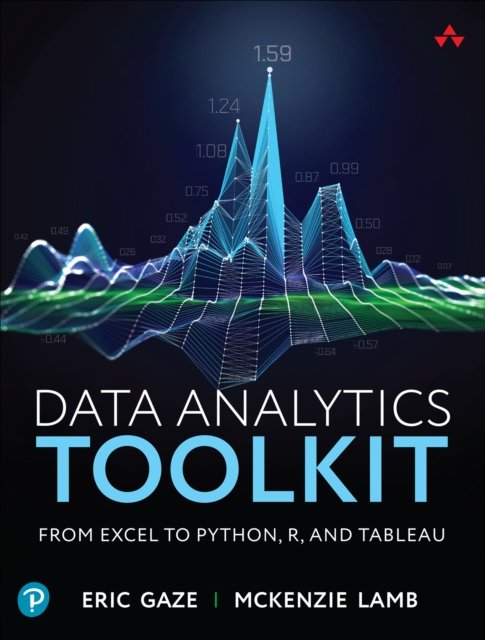 Data Analytics Toolkit | Eric Gaze | Ark.no