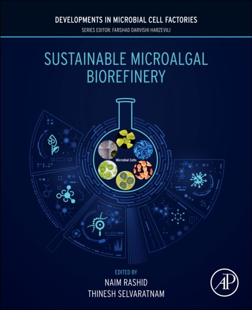 Sustainable Microalgal Biorefinery | Ark.no